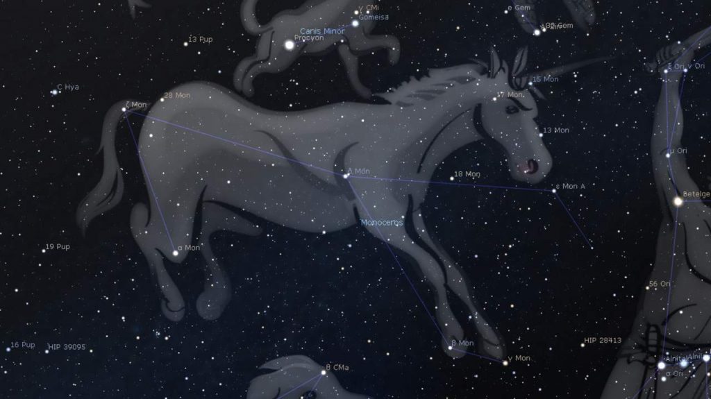 Monoceros – Bath Astronomers