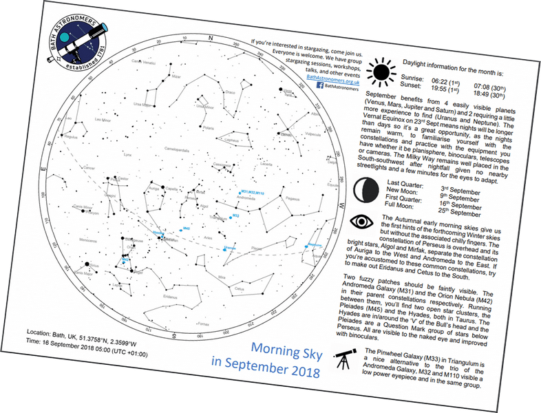 September Night Sky – Bath Astronomers