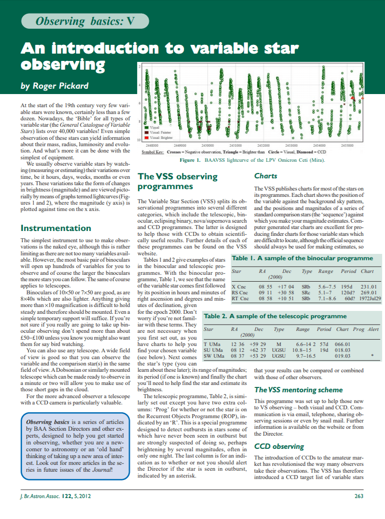 27th Nov Variable Star Observing – Bath Astronomers